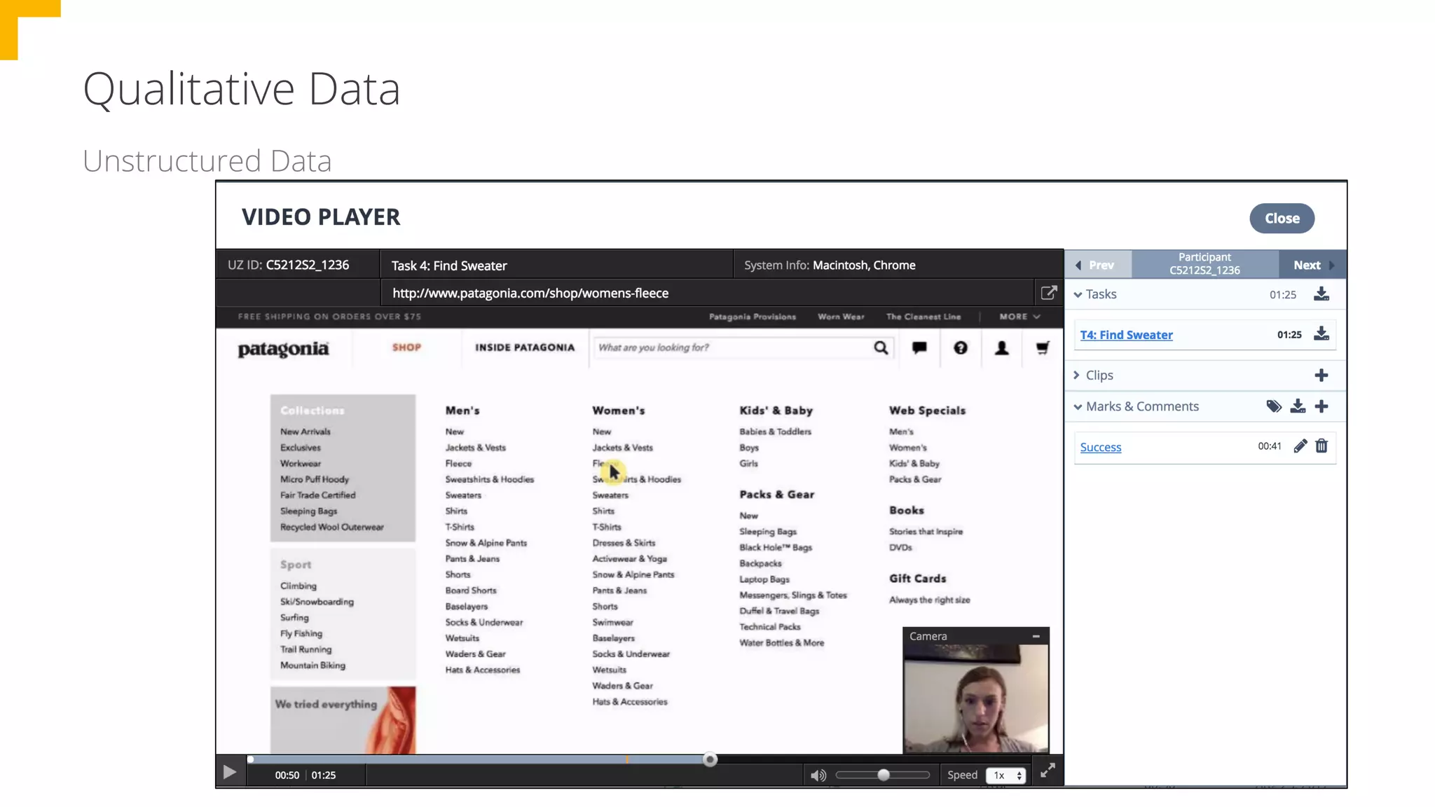 Telling the Full Story: Adding Qualitative Data To Executive Dashboards ...