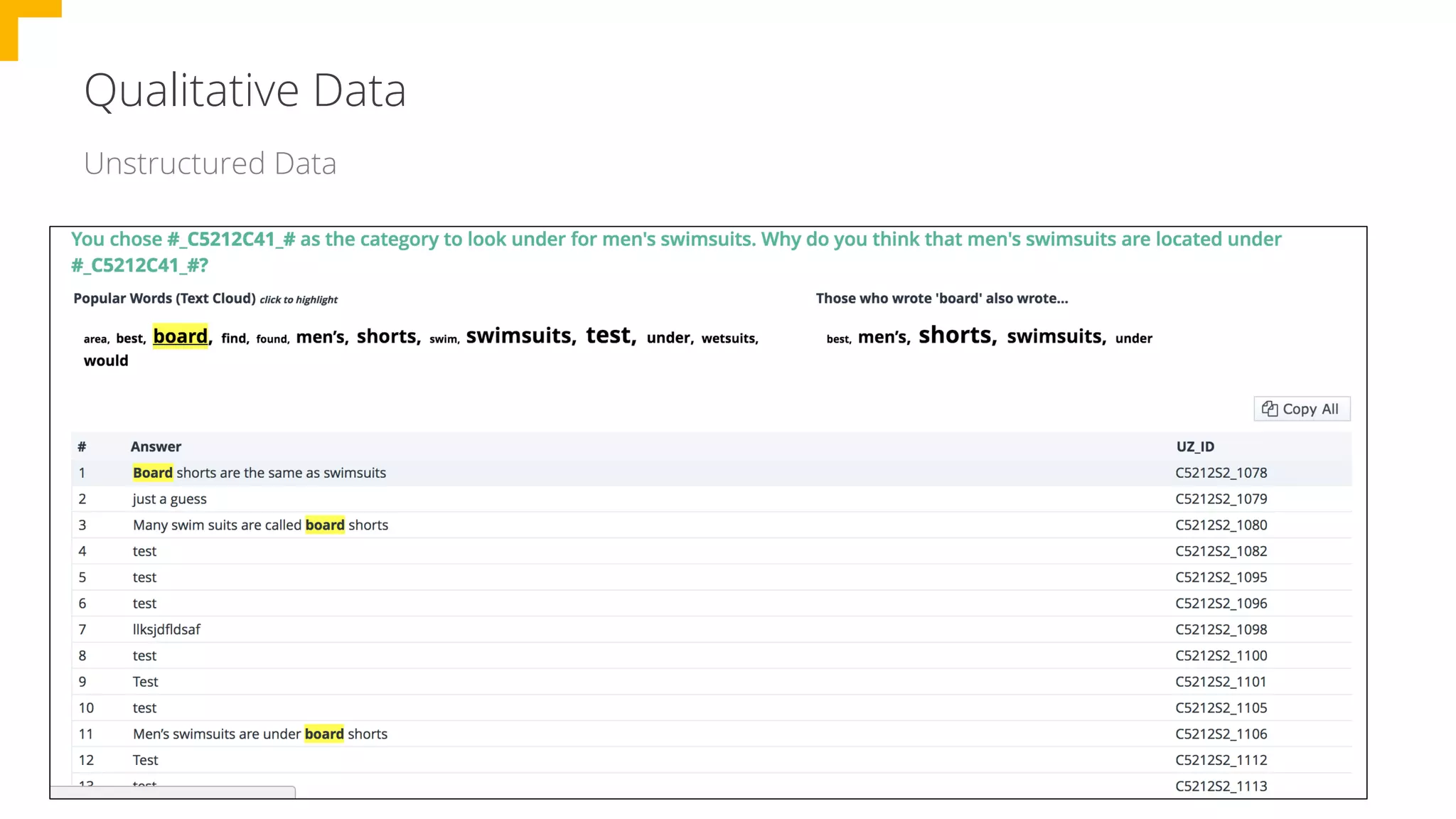 Telling the Full Story: Adding Qualitative Data To Executive Dashboards ...