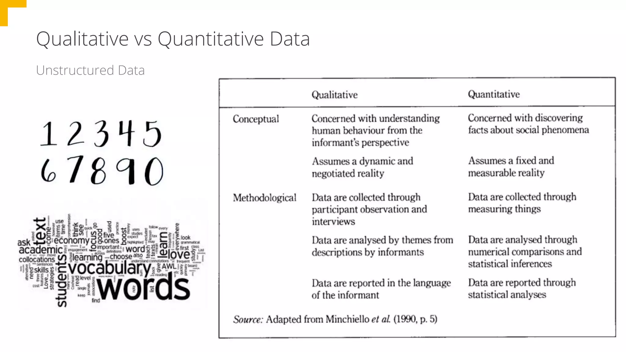 Telling the Full Story: Adding Qualitative Data To Executive Dashboards ...