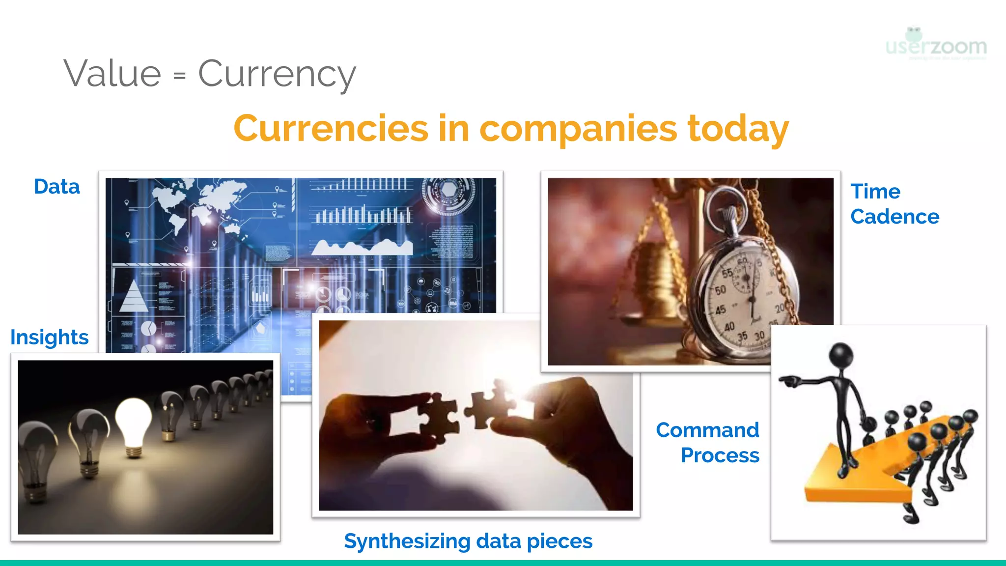 Telling the Full Story: Adding Qualitative Data To Executive Dashboards ...