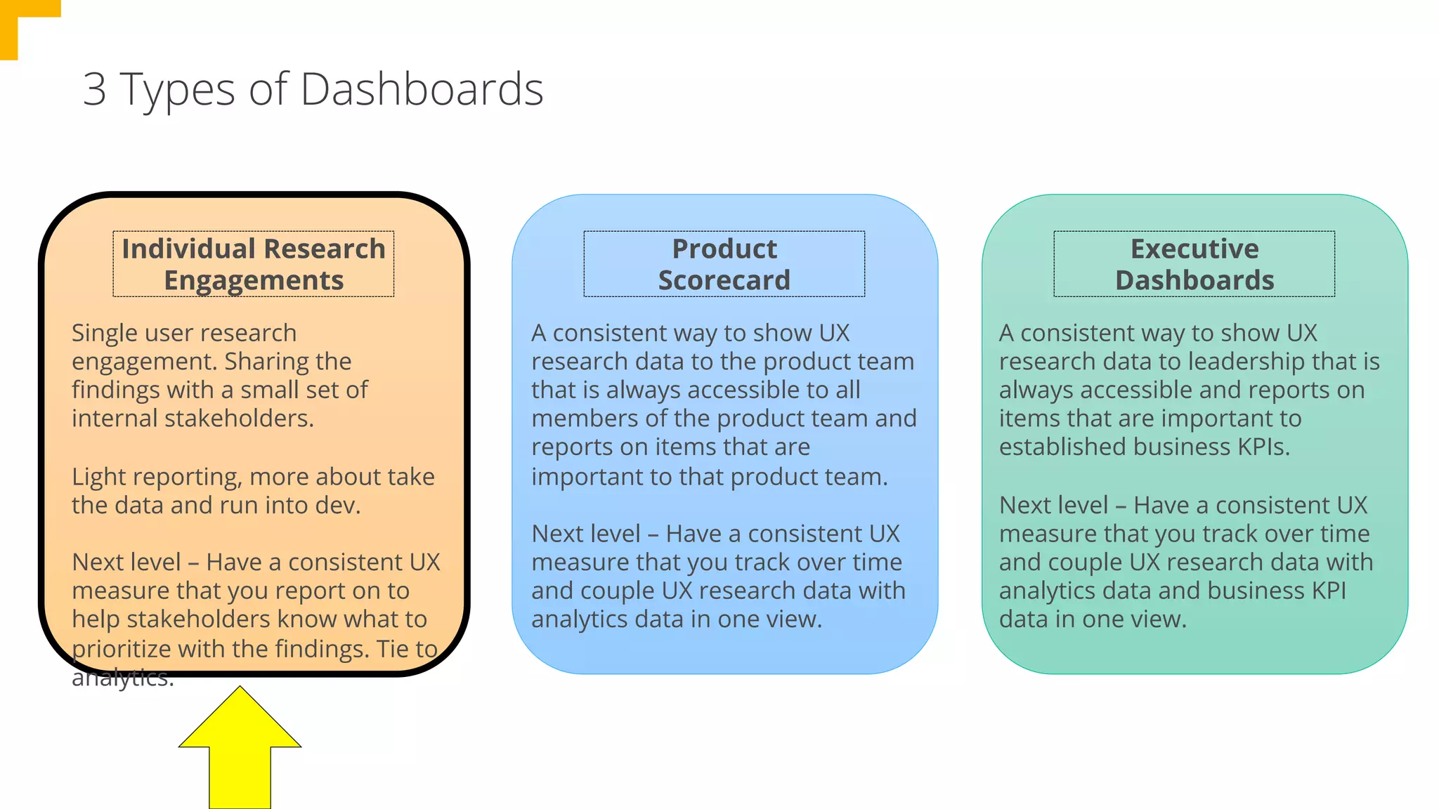 Telling the Full Story: Adding Qualitative Data To Executive Dashboards ...