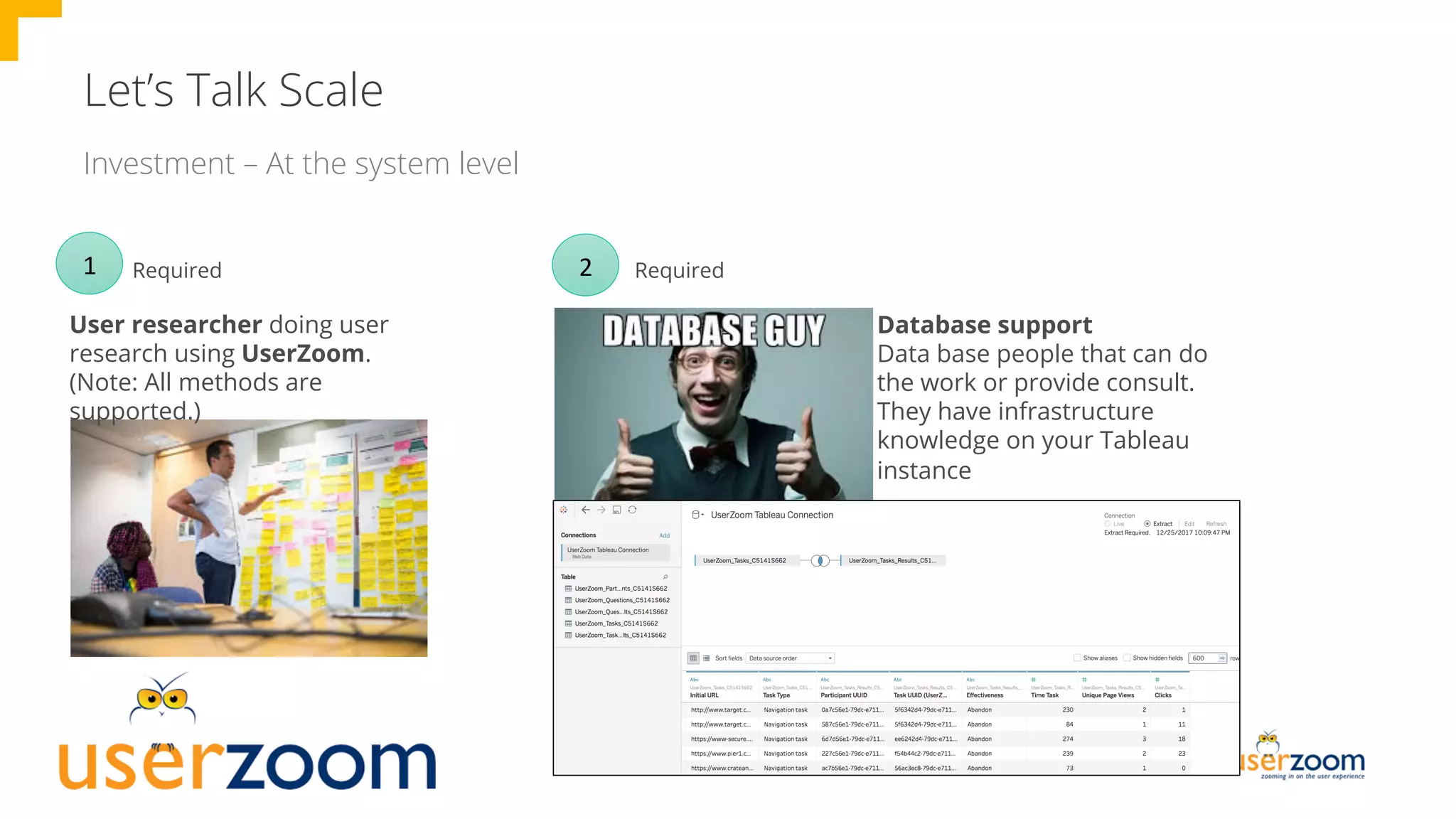 Telling the Full Story: Adding Qualitative Data To Executive Dashboards ...