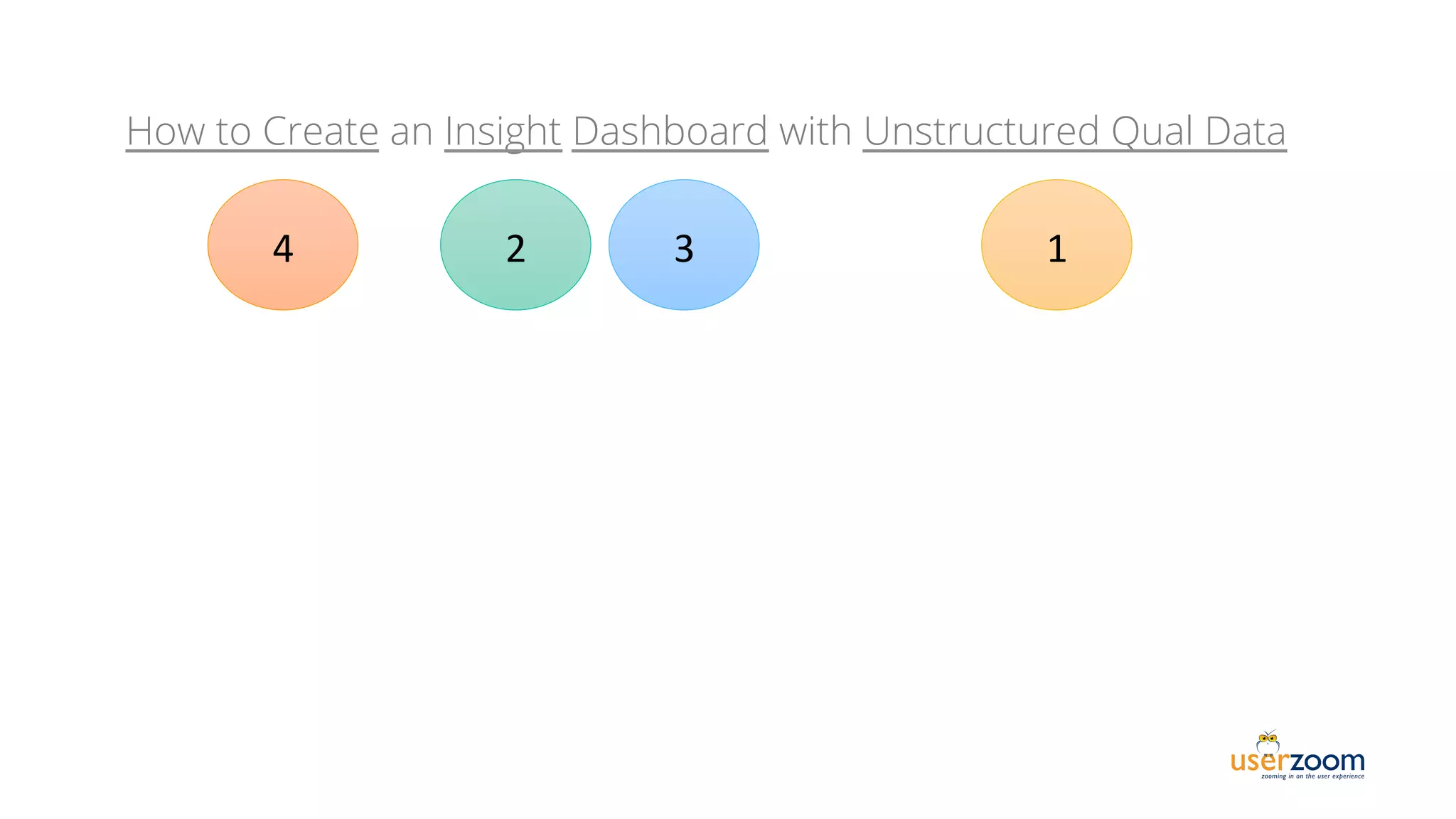 Telling the Full Story: Adding Qualitative Data To Executive Dashboards ...