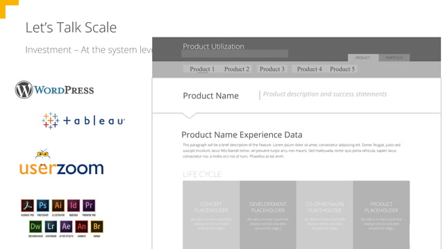 Telling the Full Story: Adding Qualitative Data To Executive Dashboards ...