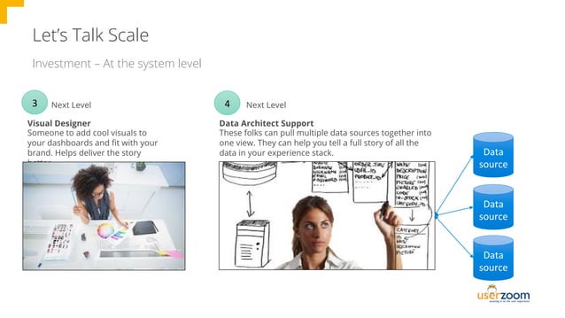 Telling the Full Story: Adding Qualitative Data To Executive Dashboards ...