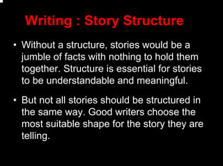 Telling the story | PDF
