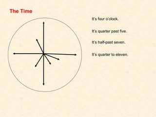 Telling The Time | PPT