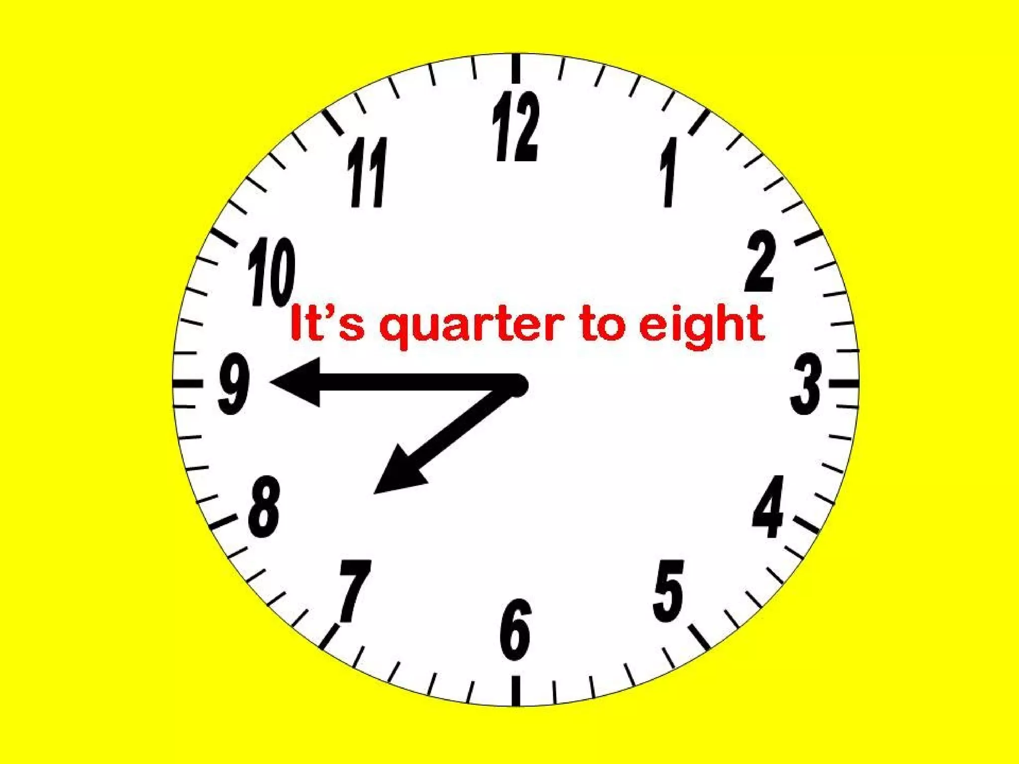 Telling the time | PPT