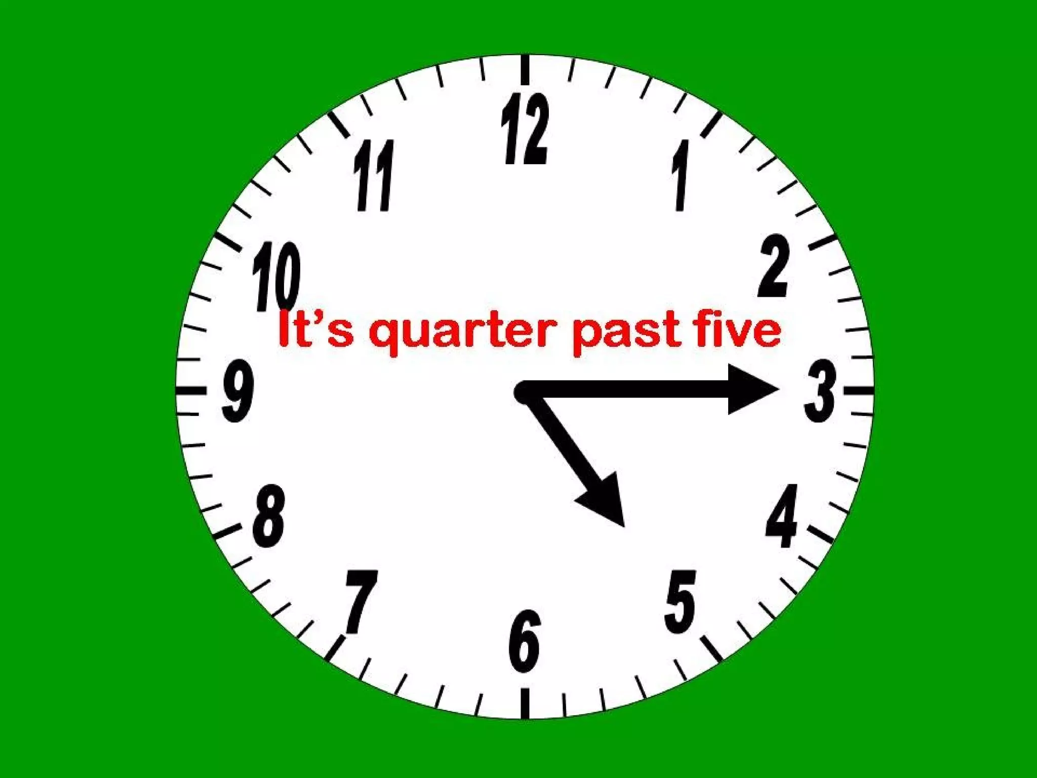 Telling the time | PPT
