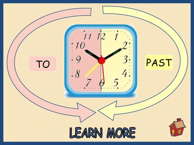 Telling the time | PPS