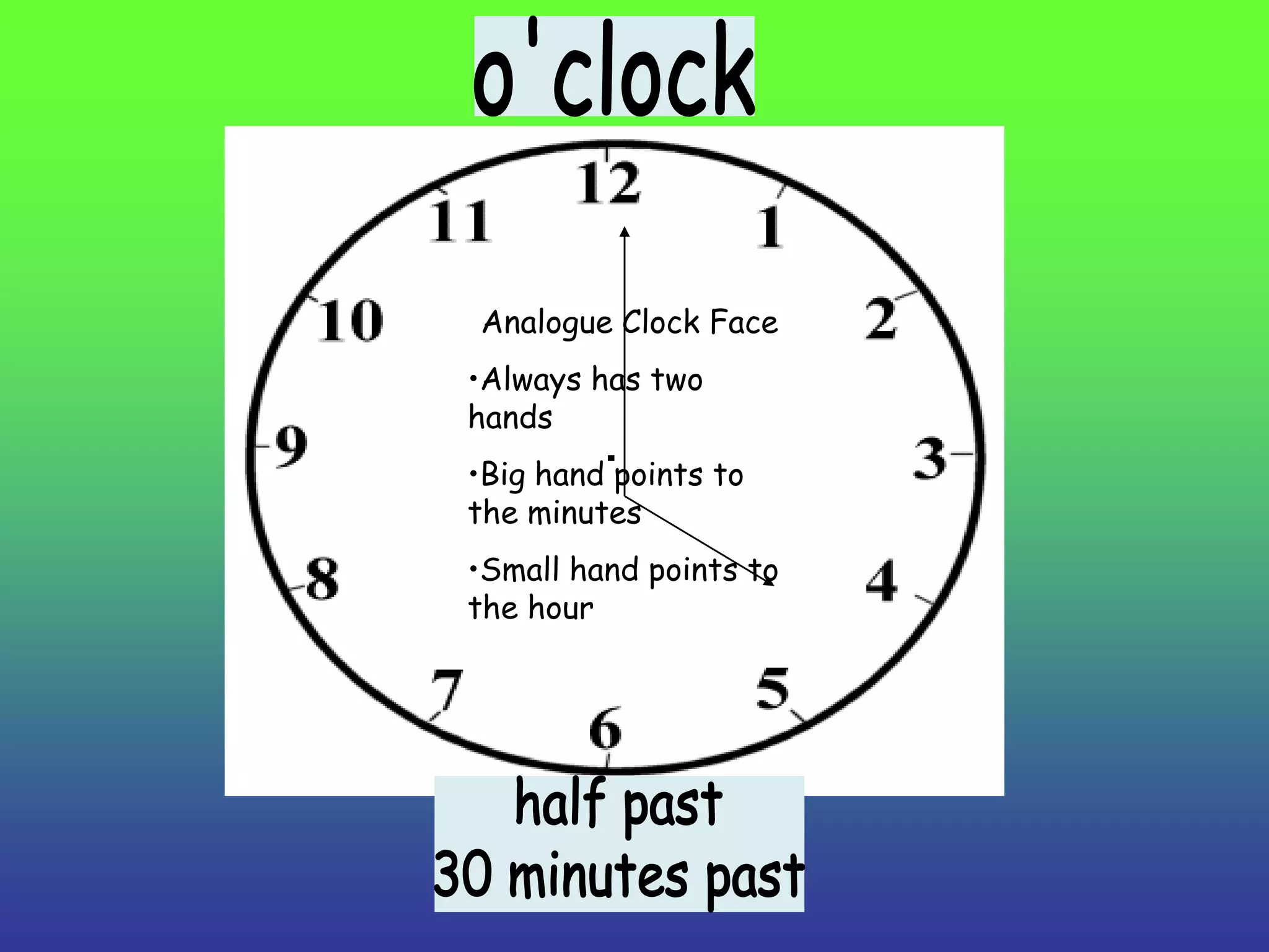 Telling the time | PDF