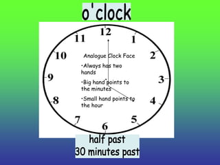 Telling the time | PPT