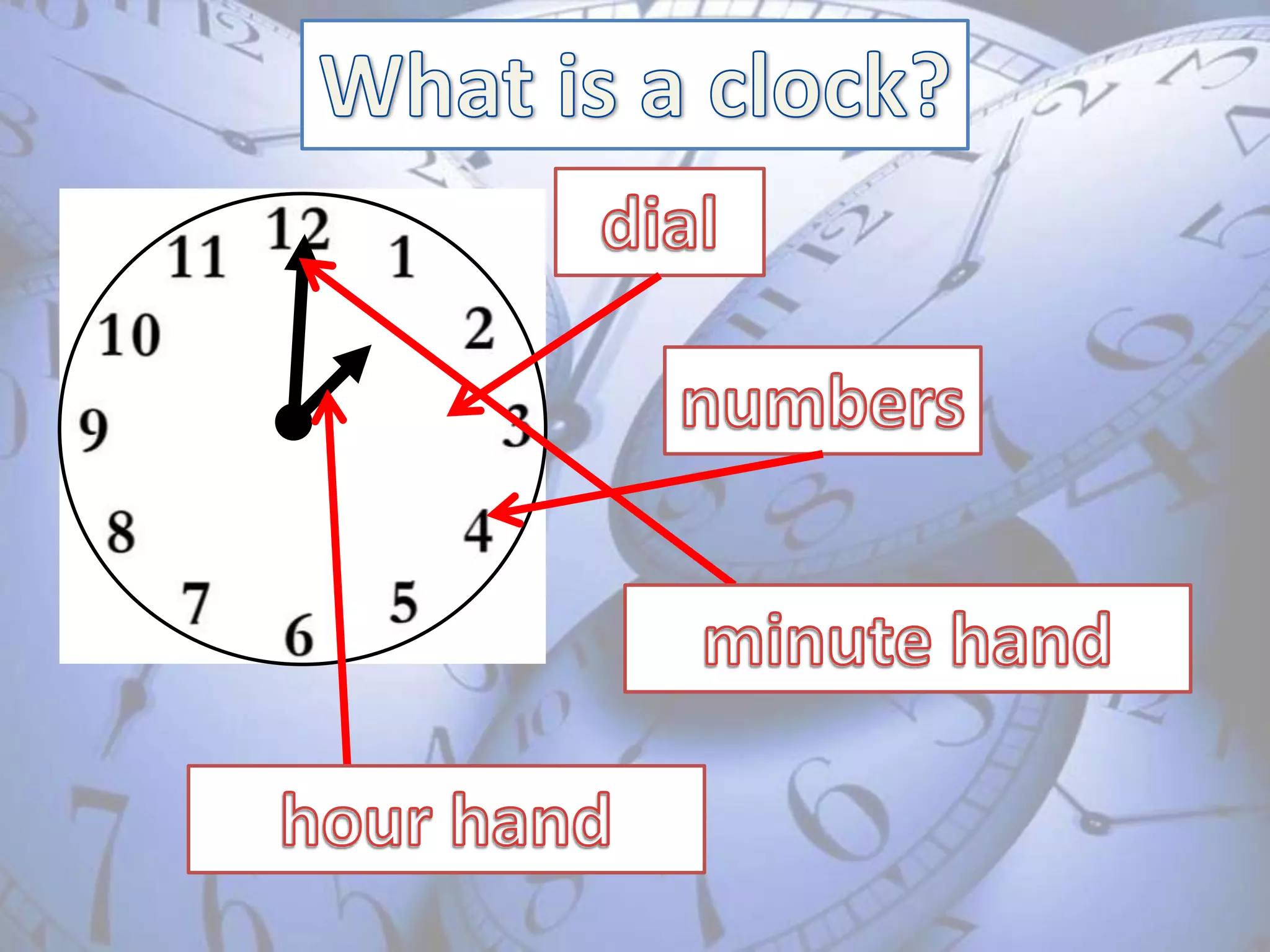 Telling the time | PPTX