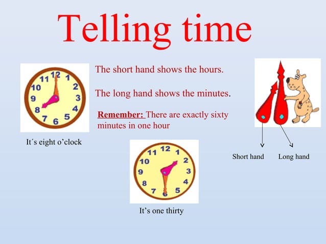 Telling the time | PPT