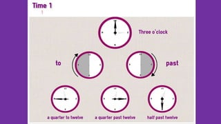Telling the time | PPT