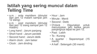 Telling the Time.pptx