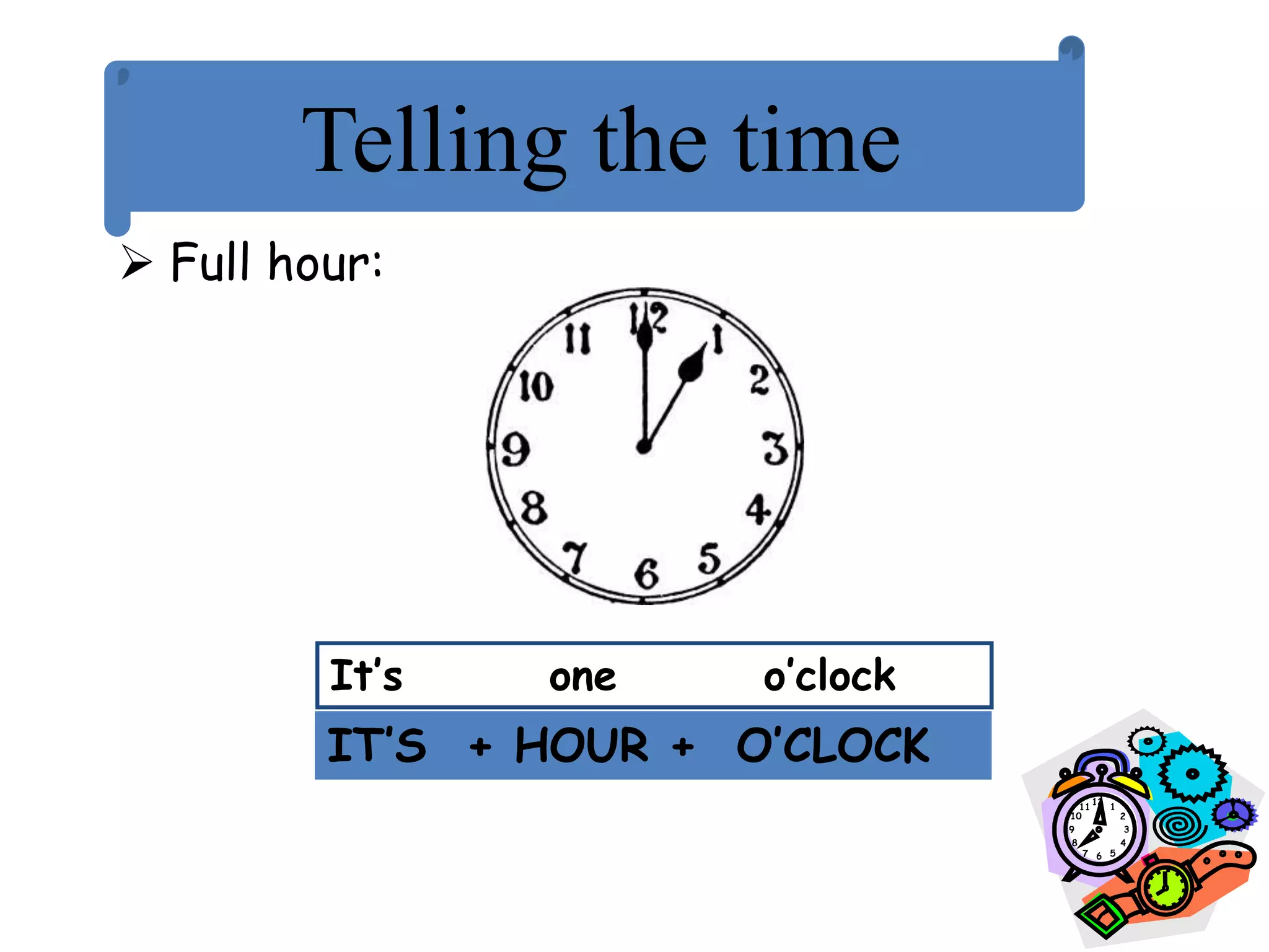 Telling the time.ppt