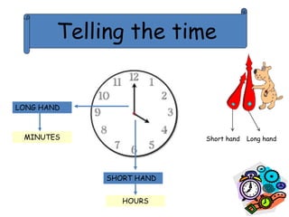 Telling the time.ppt