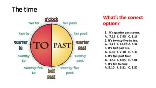 Telling the time.pptx