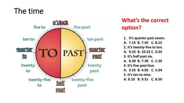 Telling the time.pptx