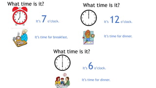 Telling the time.pptx