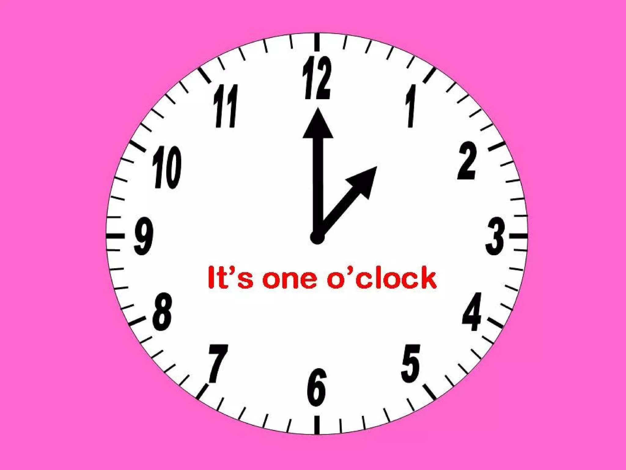 Telling the time ppt | PPS