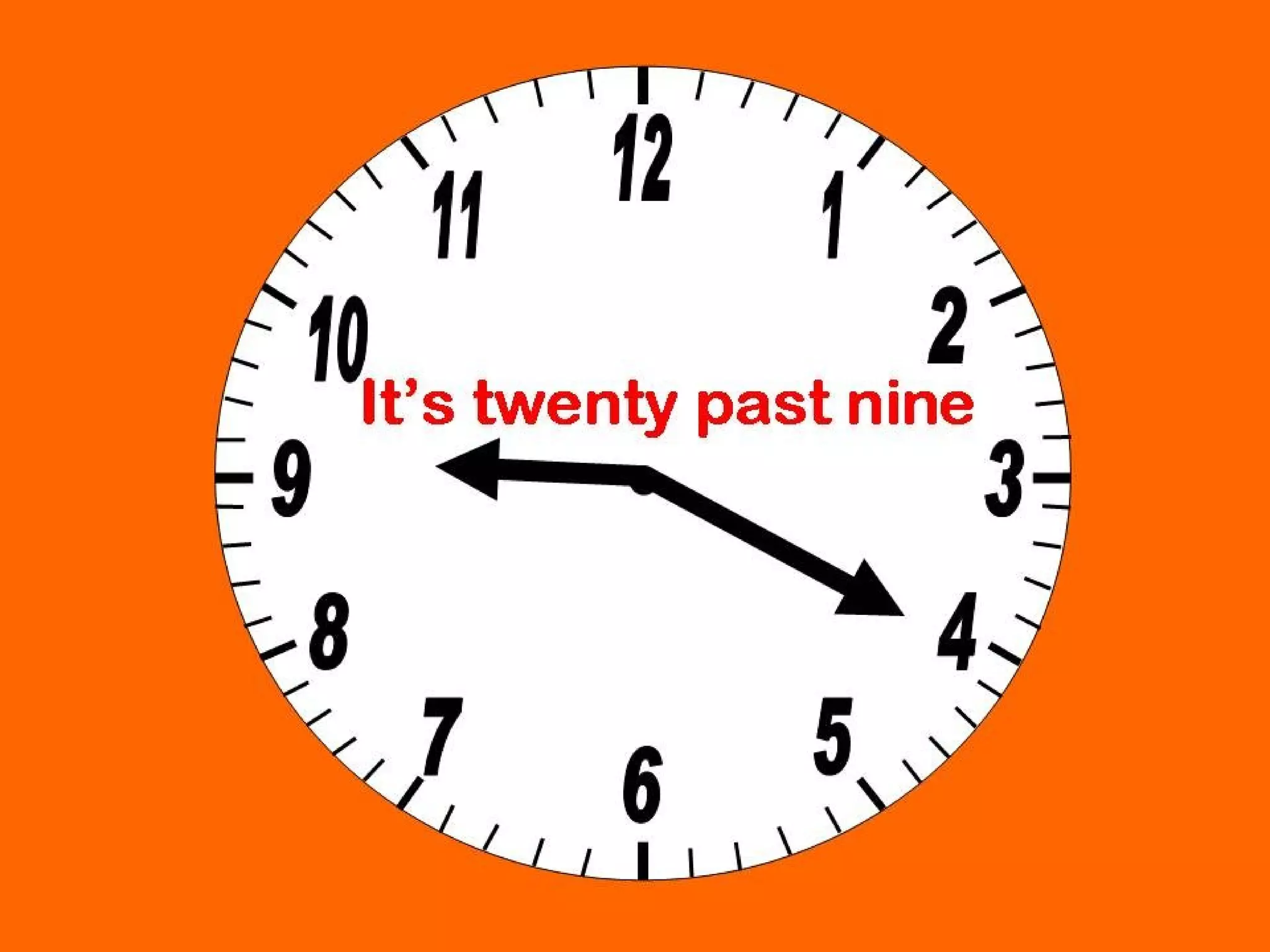 Telling the time ppt | PPS