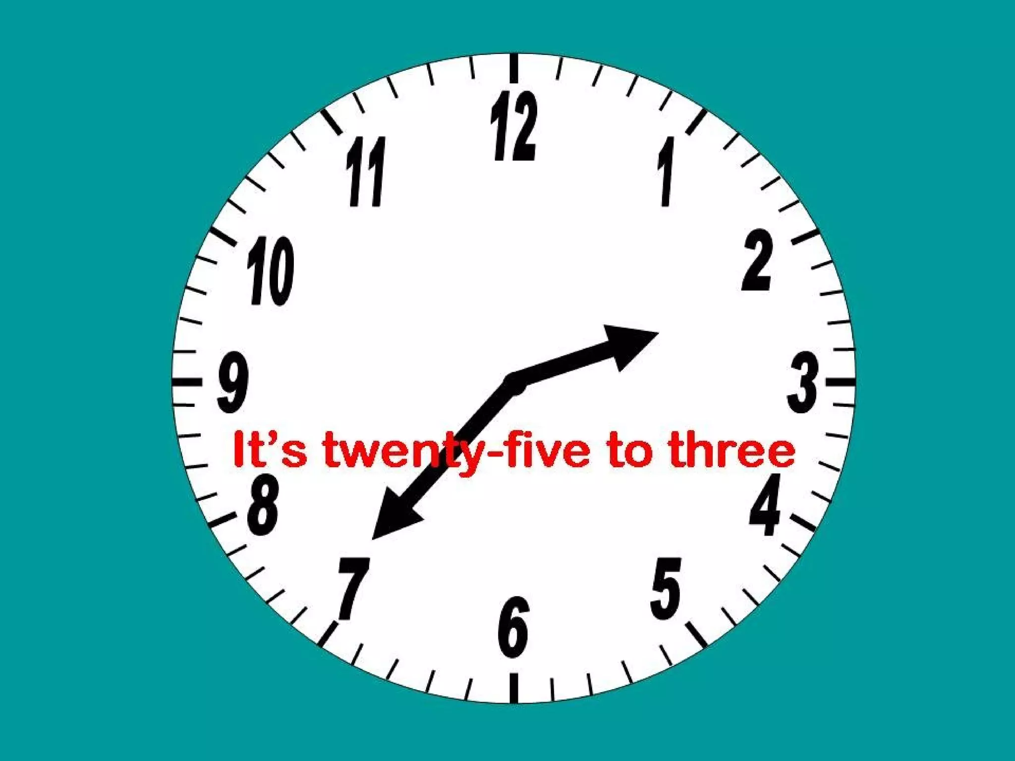 Telling the time ppt | PPS