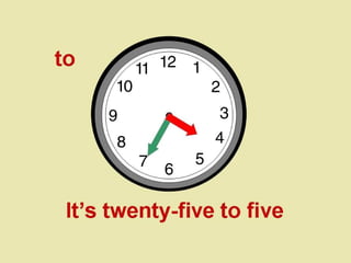 Telling the time ppt | PPS
