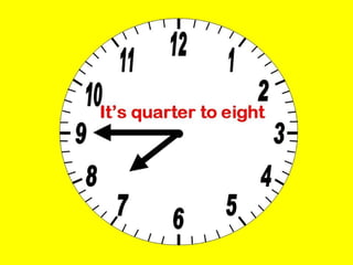 Telling the time ppt | PPS