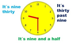 Telling the time | PPT | Food & Drink