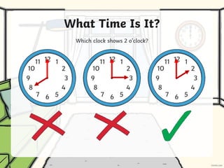 telling_the_time_powerpoint1.jddfdffeeeeeeeeeeeeeeefd | PPT | Free Download