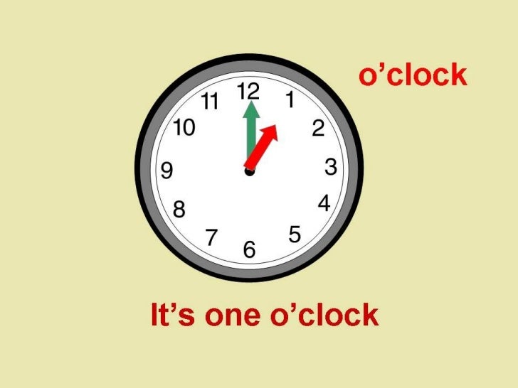 Telling time