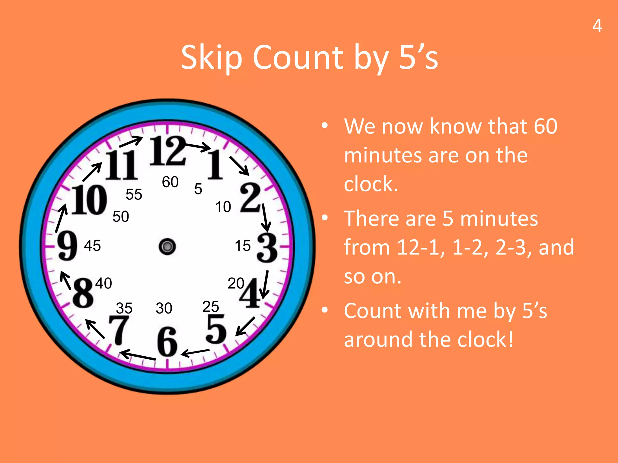 Telling time | PPT