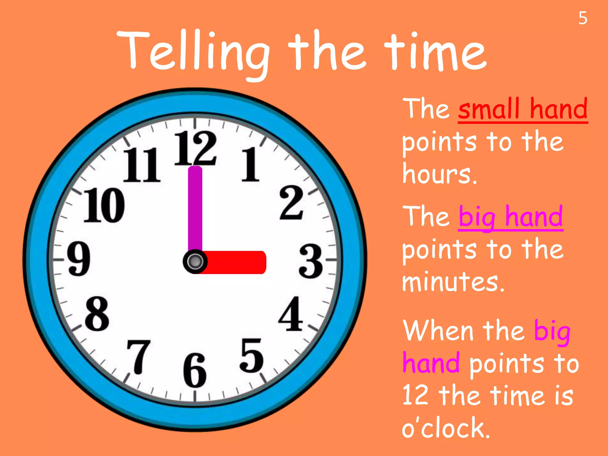 Telling time | PPT