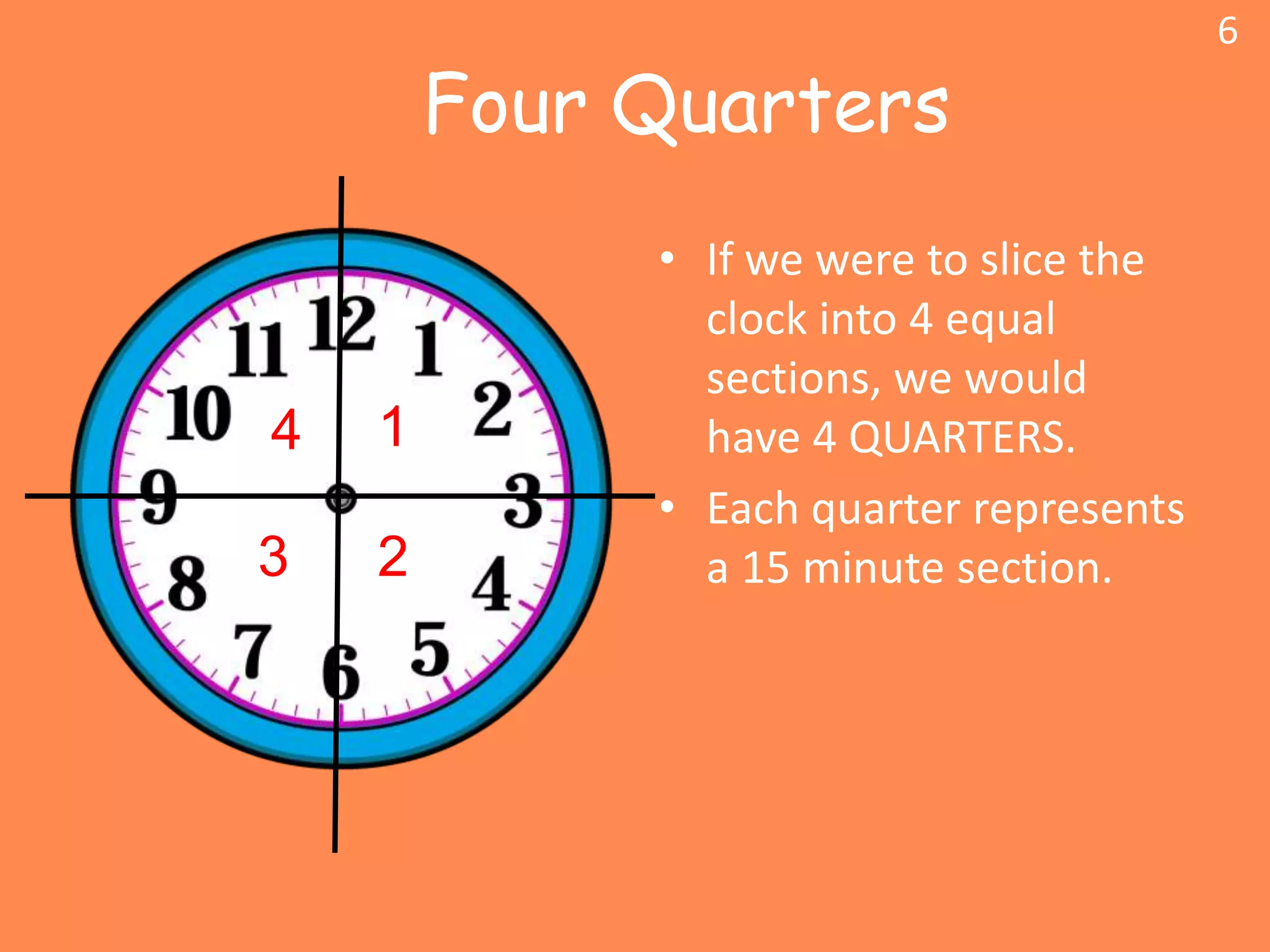 Telling time | PPT