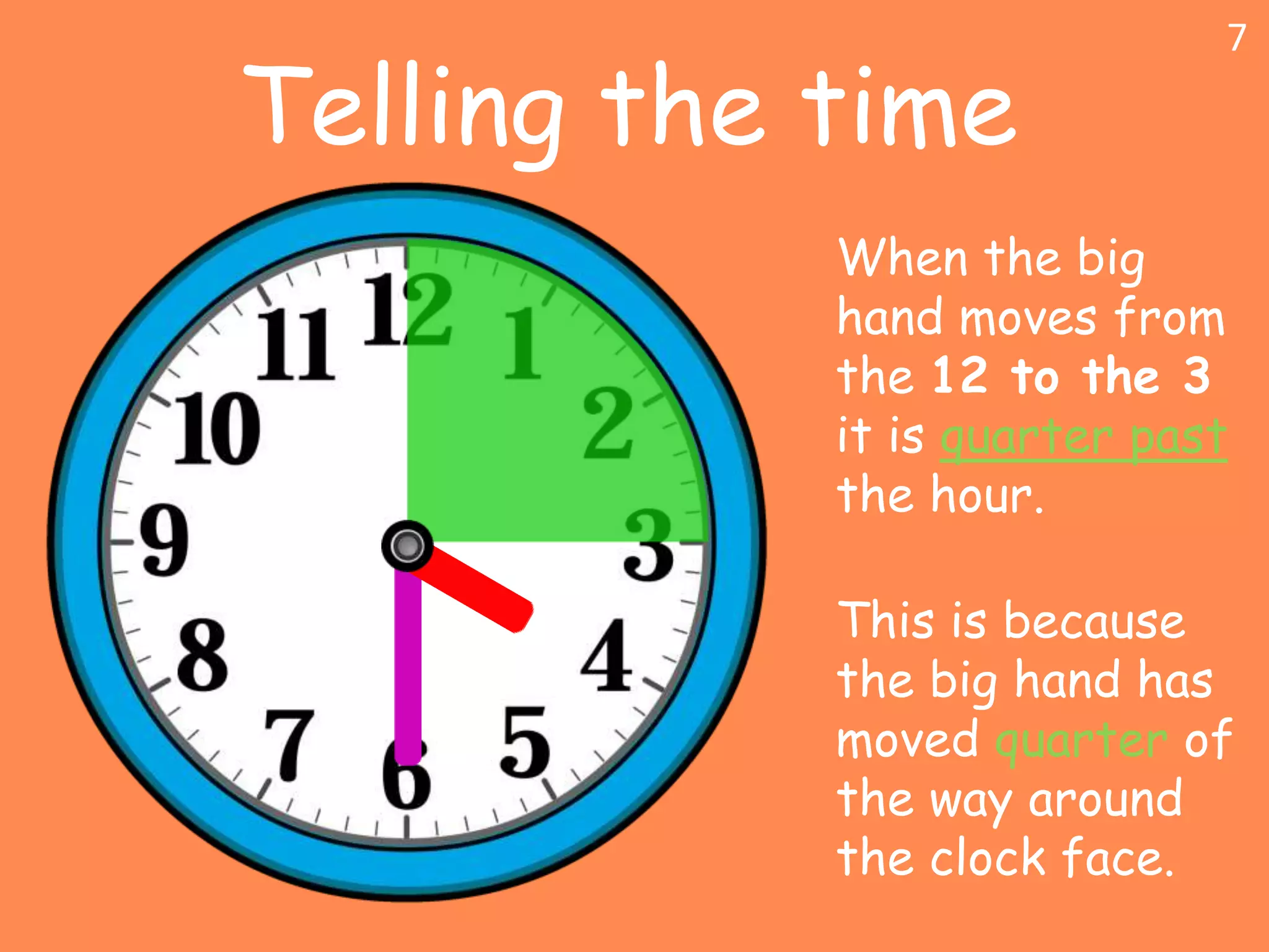 Telling time | PPT