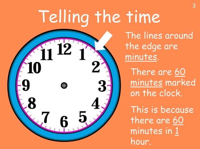 Telling time | PPT