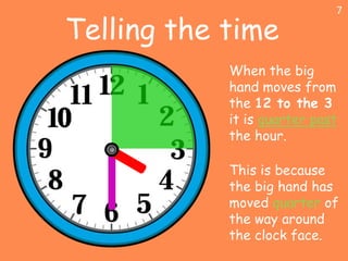 Telling time | PPT