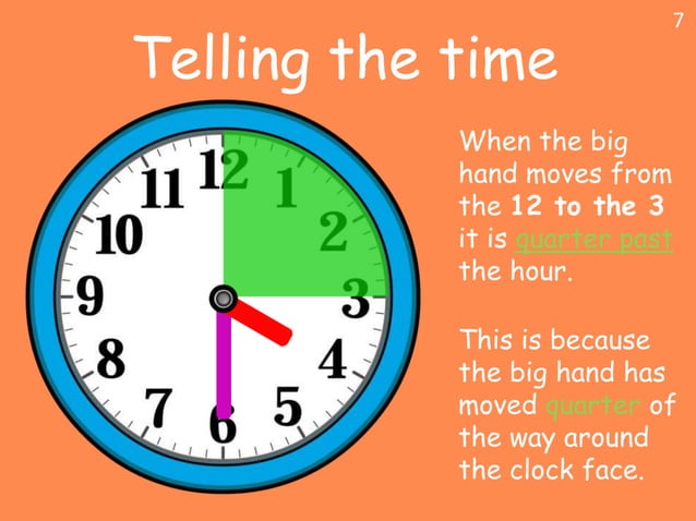 Telling time | PPT