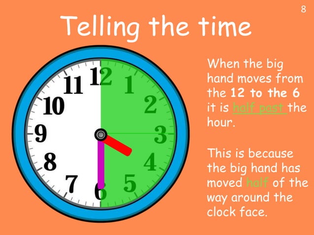 Telling time | PPT