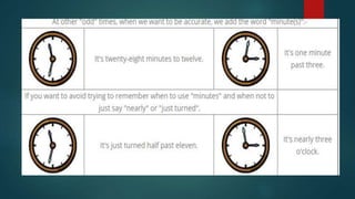 Telling Time | PPT