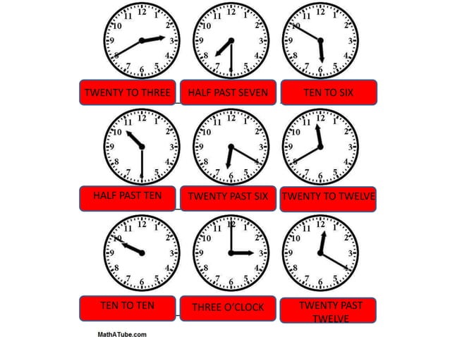 Telling time | PPT