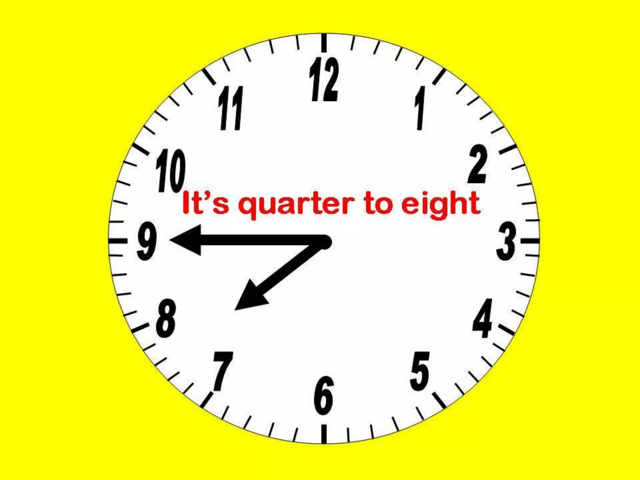 Telling time | PPT