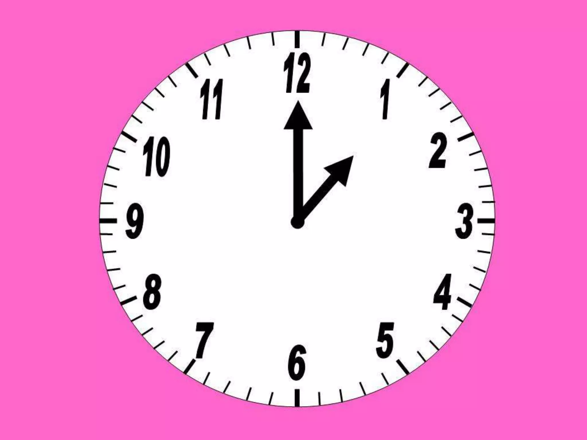 Telling time | PPT