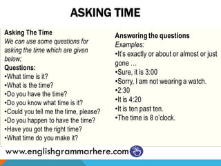 TELLING TIME.pptx