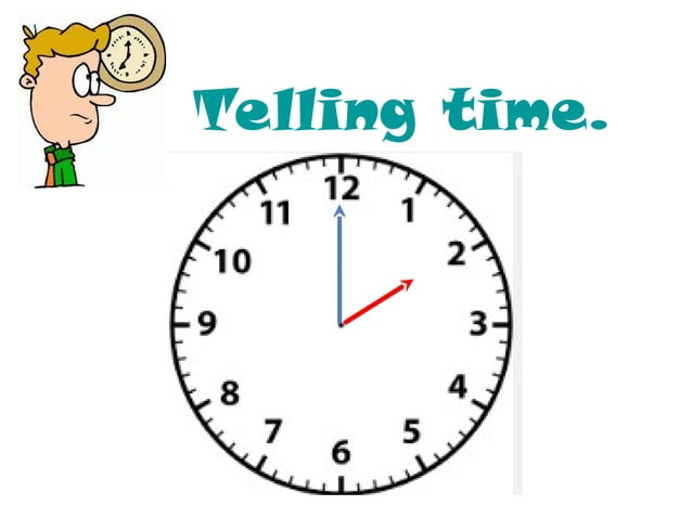 Telling time-tellingtime-tellingtime.ppt