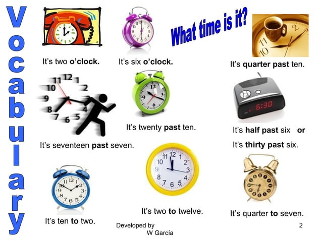 Telling time l1.voc2. | PPT