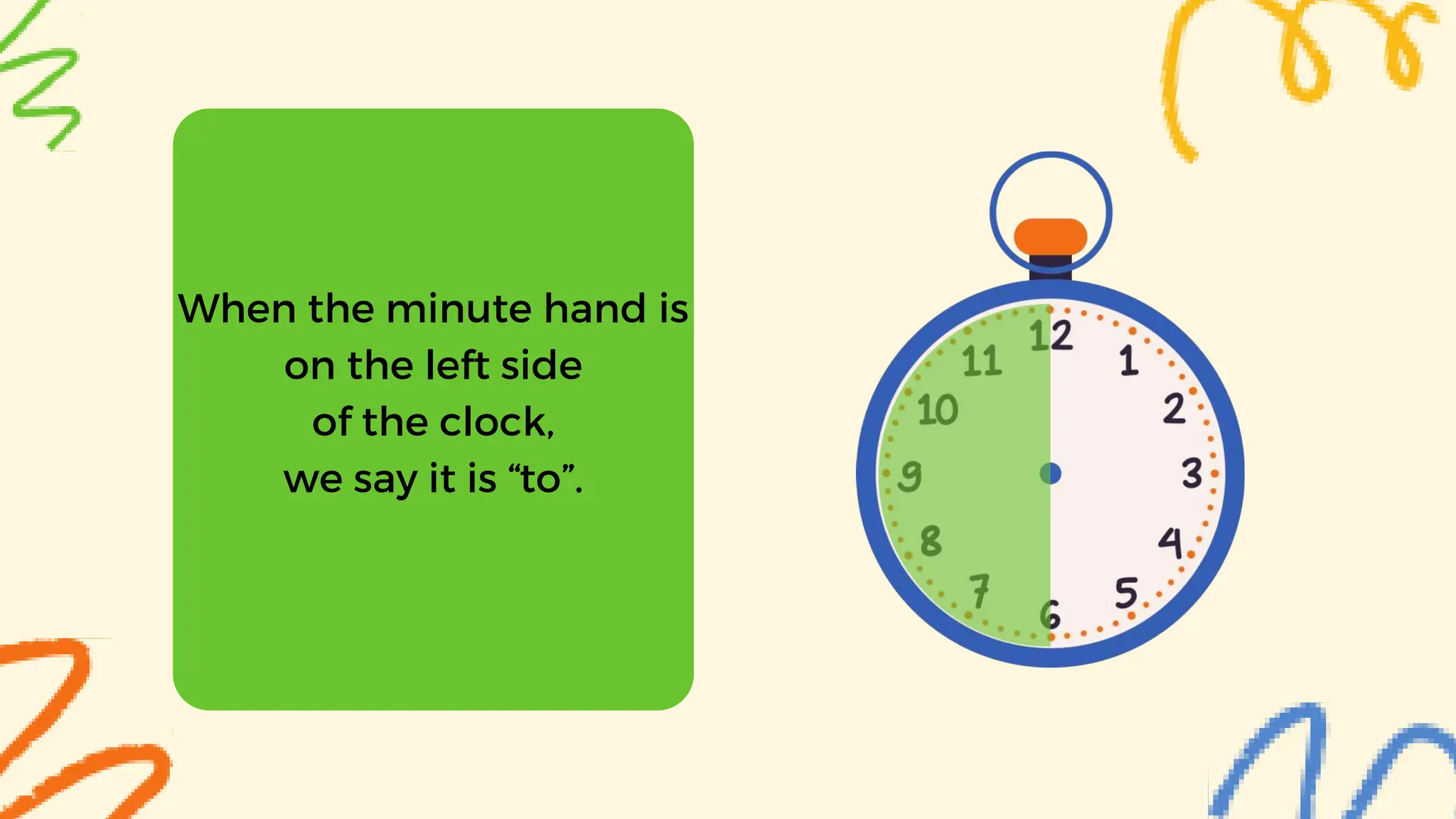 Telling Time - Overview (Understanding of how to tell time in english).pptx