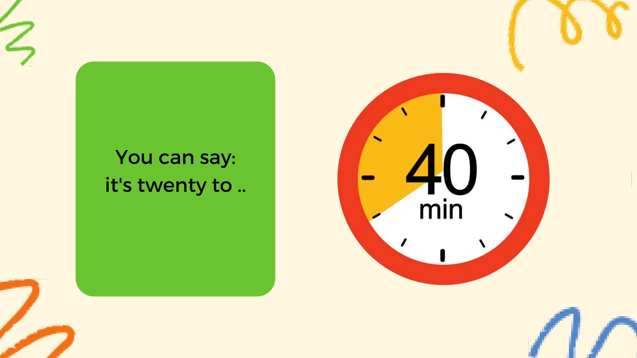 Telling Time - Overview (Understanding of how to tell time in english).pptx